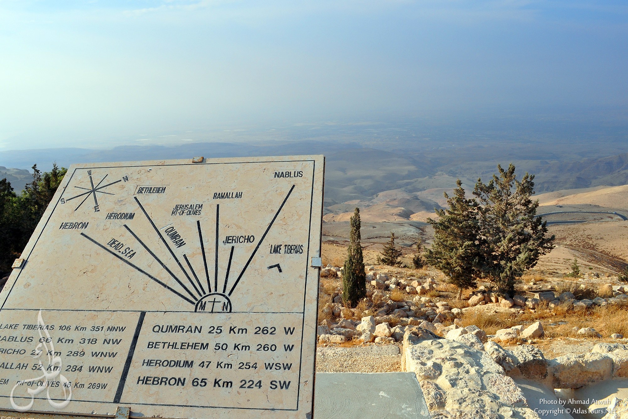 Jordan with its Biblical Sites